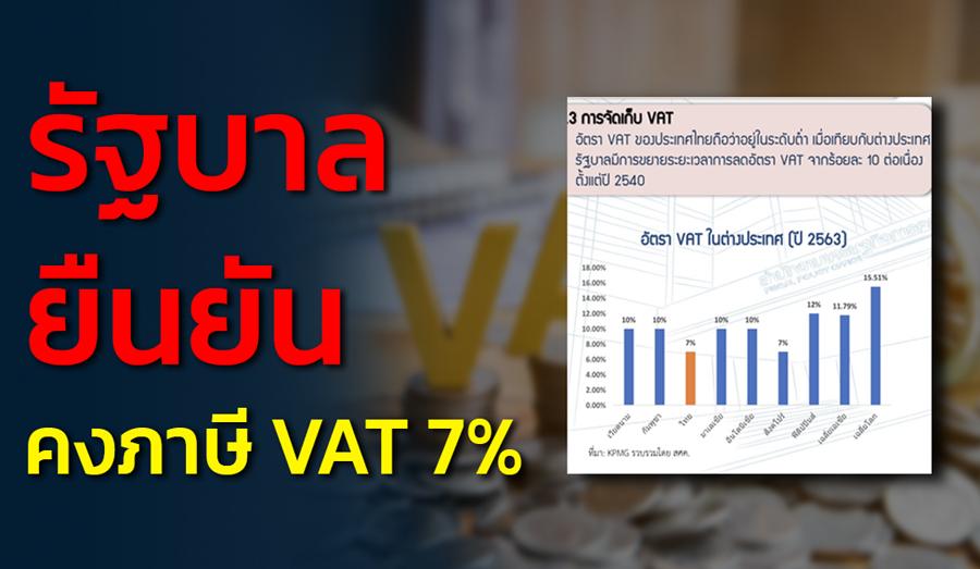ทำความเข้าใจเรื่อง VAT 7% อย่างถูกต้อง ประชาชนได้ประโยชน์อะไร ประเทศ ...
